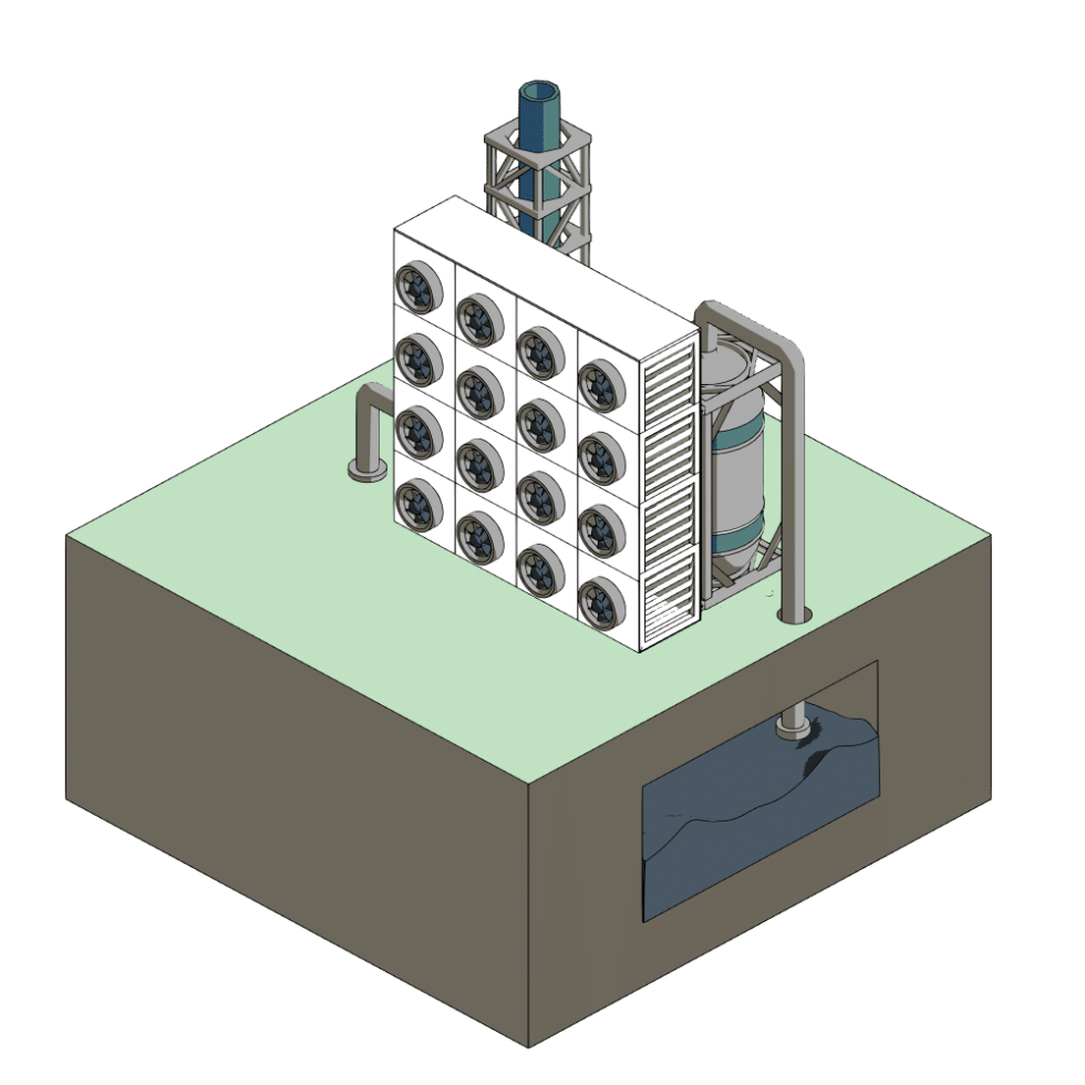Direct Air Capture - Geoengineering Monitor