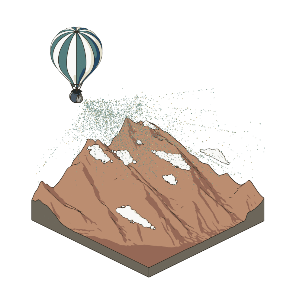 Stratospheric Aerosol Injection - Geoengineering Monitor